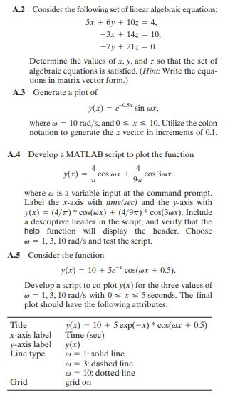 Solved Please Please Show How To Enter In Gnu Octave I 