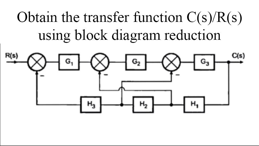 Solved Obtain The Transfer Function C S R S Using Block Chegg