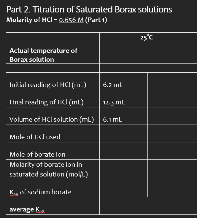 Solved How do I fill this chart out?M of HCL = 0.656 MAll I | Chegg.com