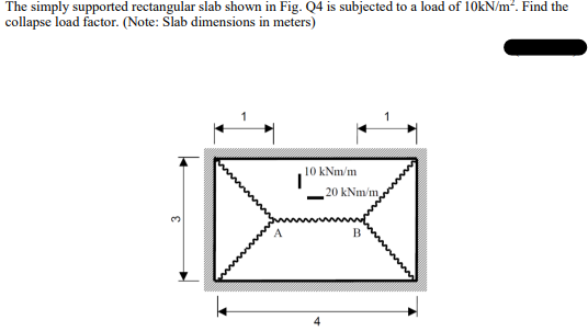 Solved The simply supported rectangular slab shown in Fig. | Chegg.com