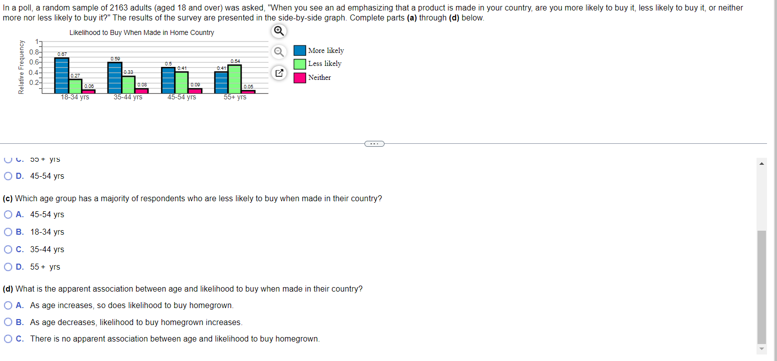 Solved more nor less likely to buy it?" The results of the | Chegg.com