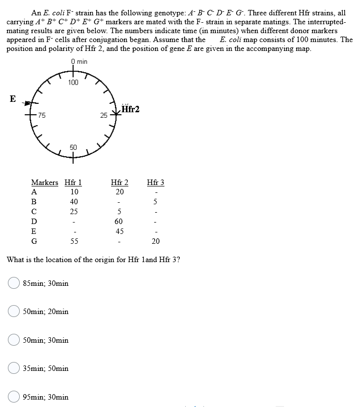 Solved An E. coli F-strain has the following genotype: A B C | Chegg.com