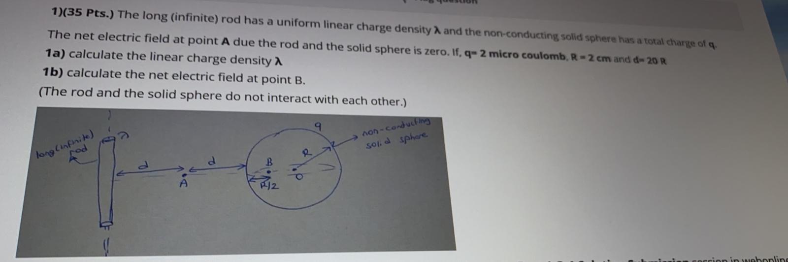 Solved 1)(35 Pts.) The long (infinite) rod has a uniform | Chegg.com