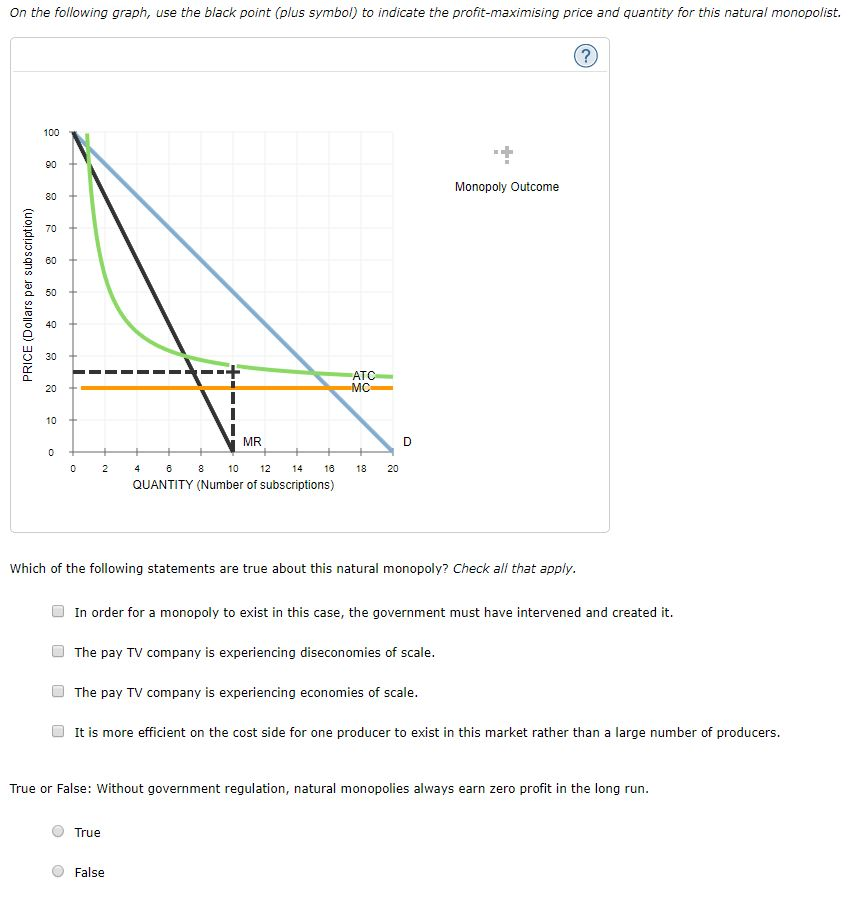 Solved On the following graph, use the black point (plus | Chegg.com Solved On the following graph, use the black point (plus | Chegg.com