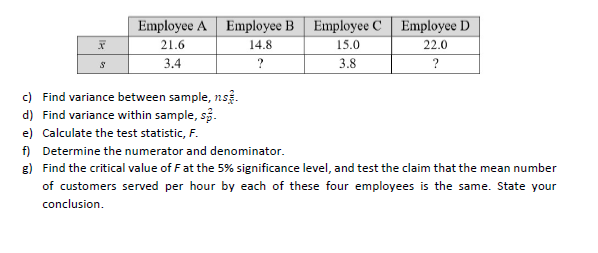 Solved QUESTION 4 From time to time, the UTM Human Resource | Chegg.com