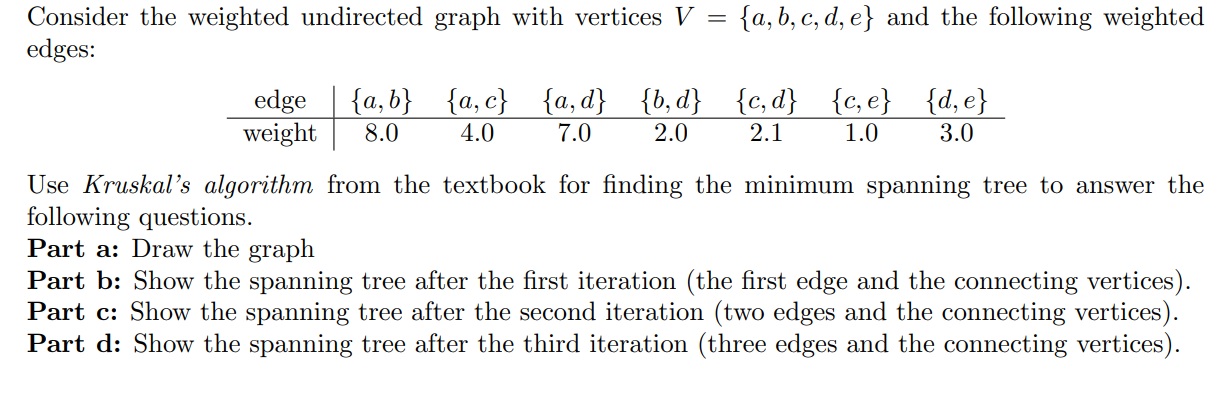 Solved Consider the weighted undirected graph with vertices | Chegg.com