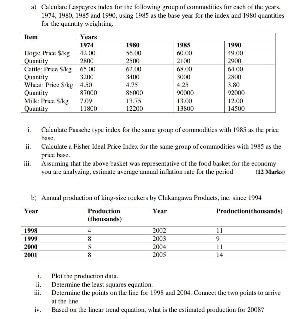 a) Calculate Laspeyres index for the following group | Chegg.com
