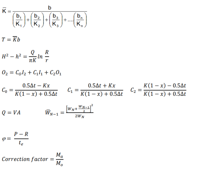 Solved (b) A reservoir has the following elevation, | Chegg.com