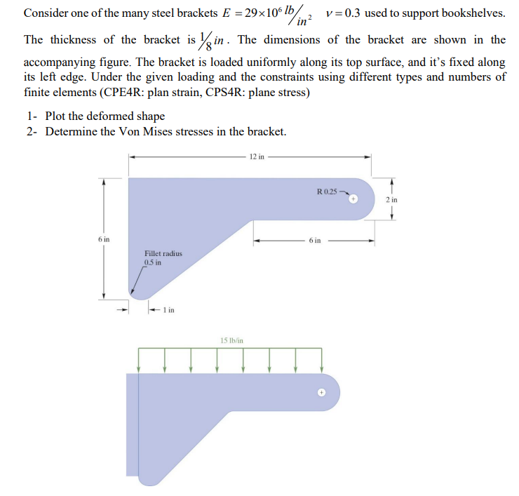 Solved Consider one of the many steel brackets E=29×106lb/ | Chegg.com