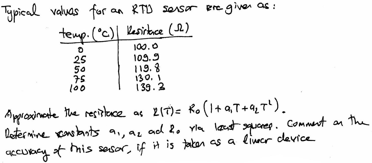 Solved Typical values for an RTU sensor ere given as: temp. | Chegg.com