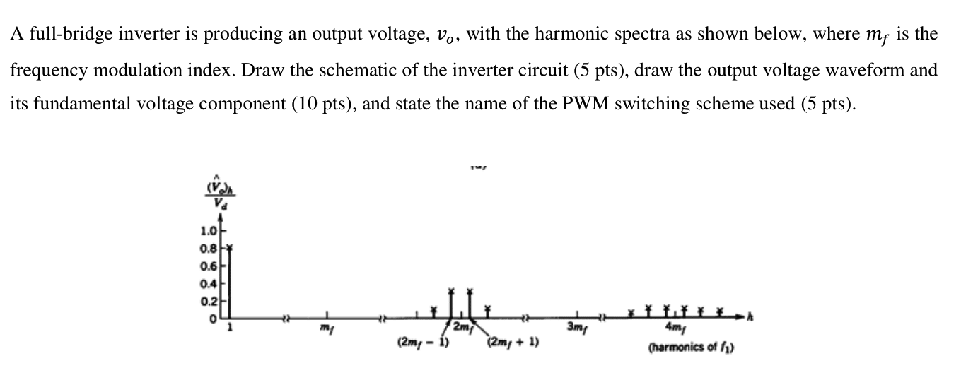 Solved A full-bridge inverter is producing an output | Chegg.com