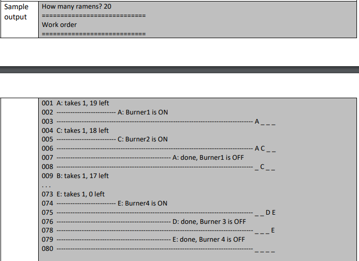 Solved Using Javafx Write A Program To Simulate A Cooking 0336