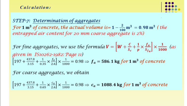 Solved EXAMPLE: Determine the CONCRETE MIX PROPORTION for | Chegg.com