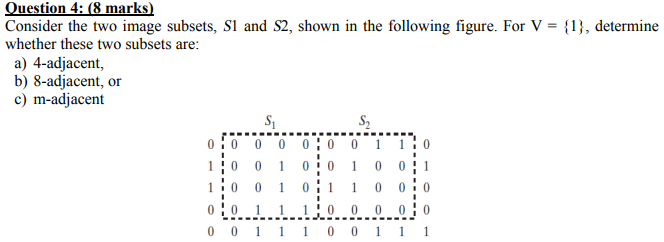 Solved Question 4: (8 marks) Consider the two image subsets, | Chegg.com