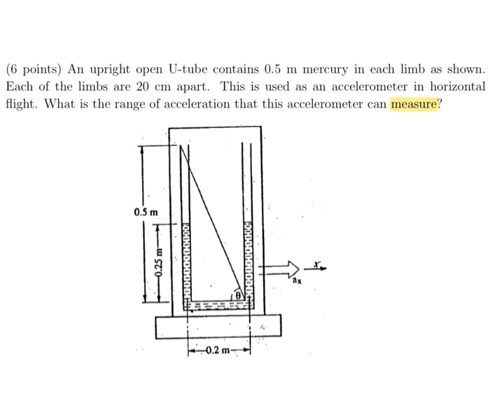 Solved (6 points) An upright open U-tube contains 0.5 m | Chegg.com