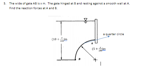 Solved 5. The wide of gate AB is x m. The gate hinged at B | Chegg.com