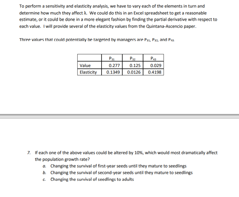 You will do a partial sensitivity analysis and a | Chegg.com