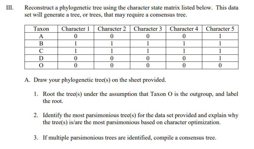 Solved III Reconstruct a phylogenetic tree using the | Chegg.com