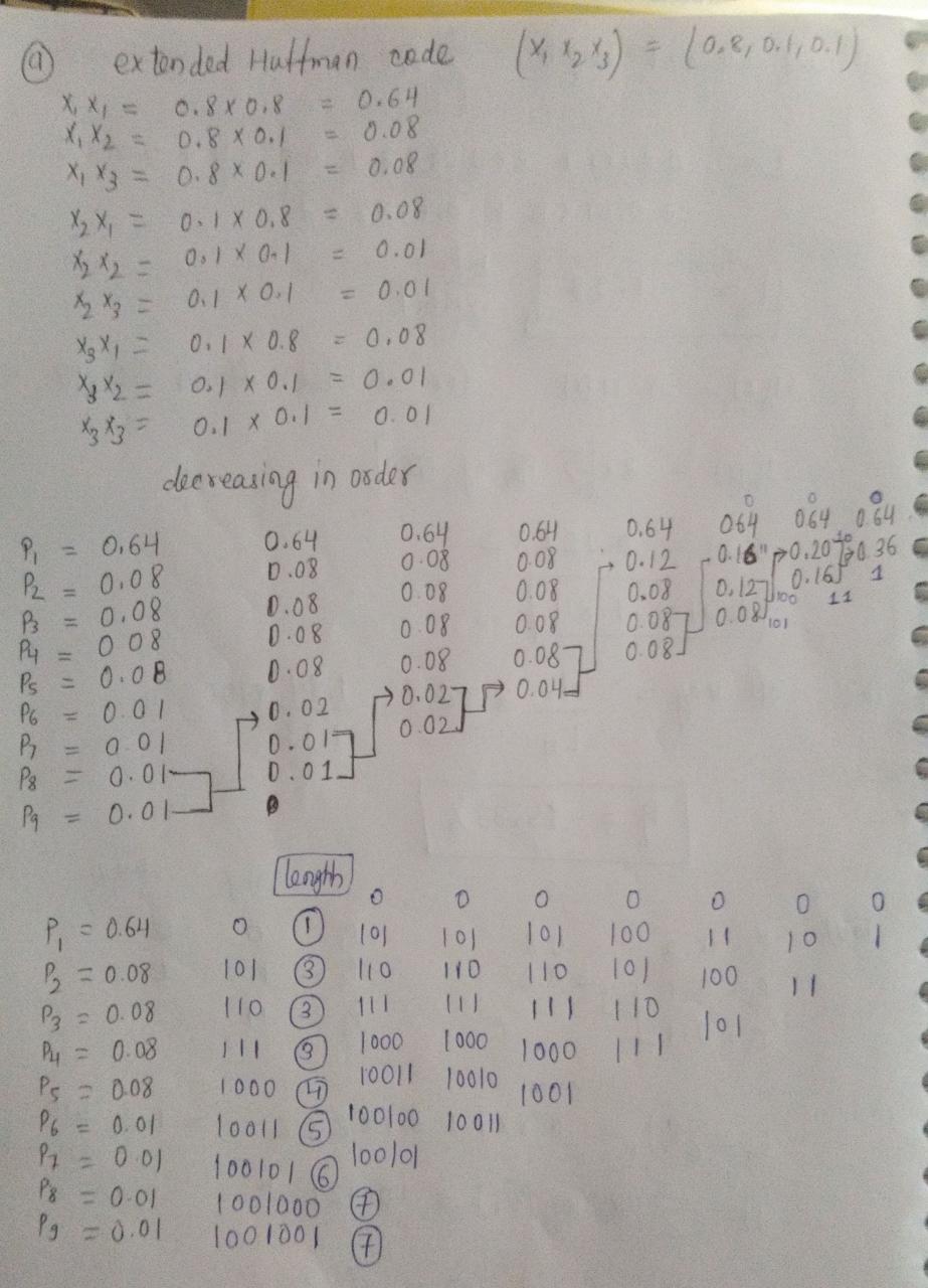 Solved It is an extended Huffman code. The below the | Chegg.com