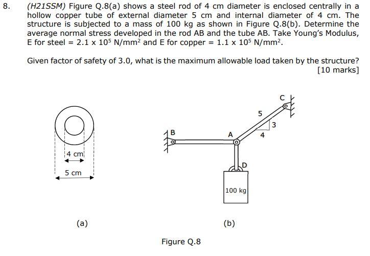 Solved 16-17 1b 8 PLEASE DO NOT SUBMIT AN ANSWER THIS | Chegg.com