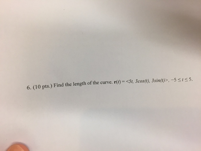 Solved Find the length of the curve. r(t)