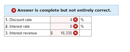 Solved Cypress Oil Company's December 31, 2024, balance | Chegg.com