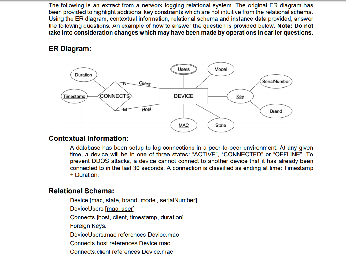 Solved The following is an extract from a network logging | Chegg.com