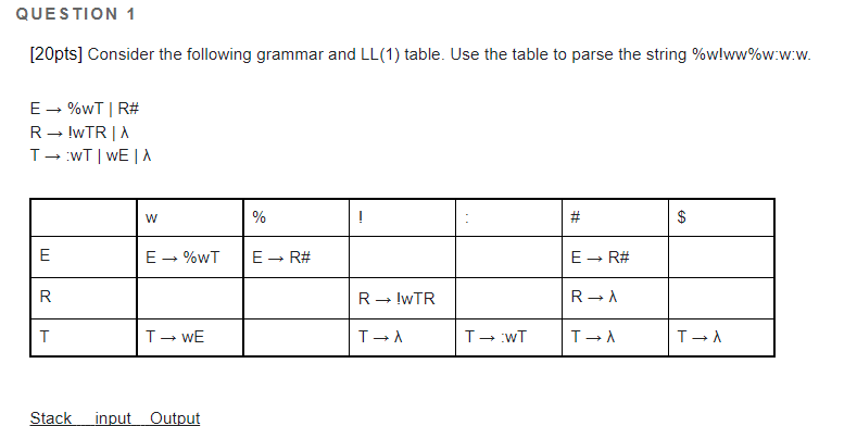 Solved [20pts] Consider the following grammar and LL(1) | Chegg.com