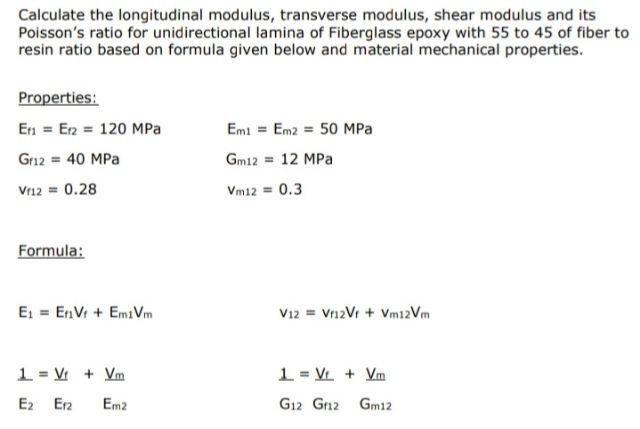 Solved Calculate the longitudinal modulus, transverse | Chegg.com
