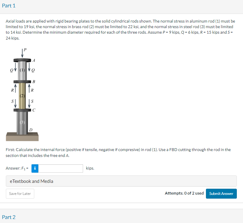 Solved Axial loads are applied with rigid bearing plates to | Chegg.com