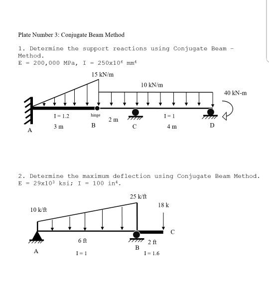 Solved Plate Number 3: Conjugate Beam Method 1. Determine | Chegg.com
