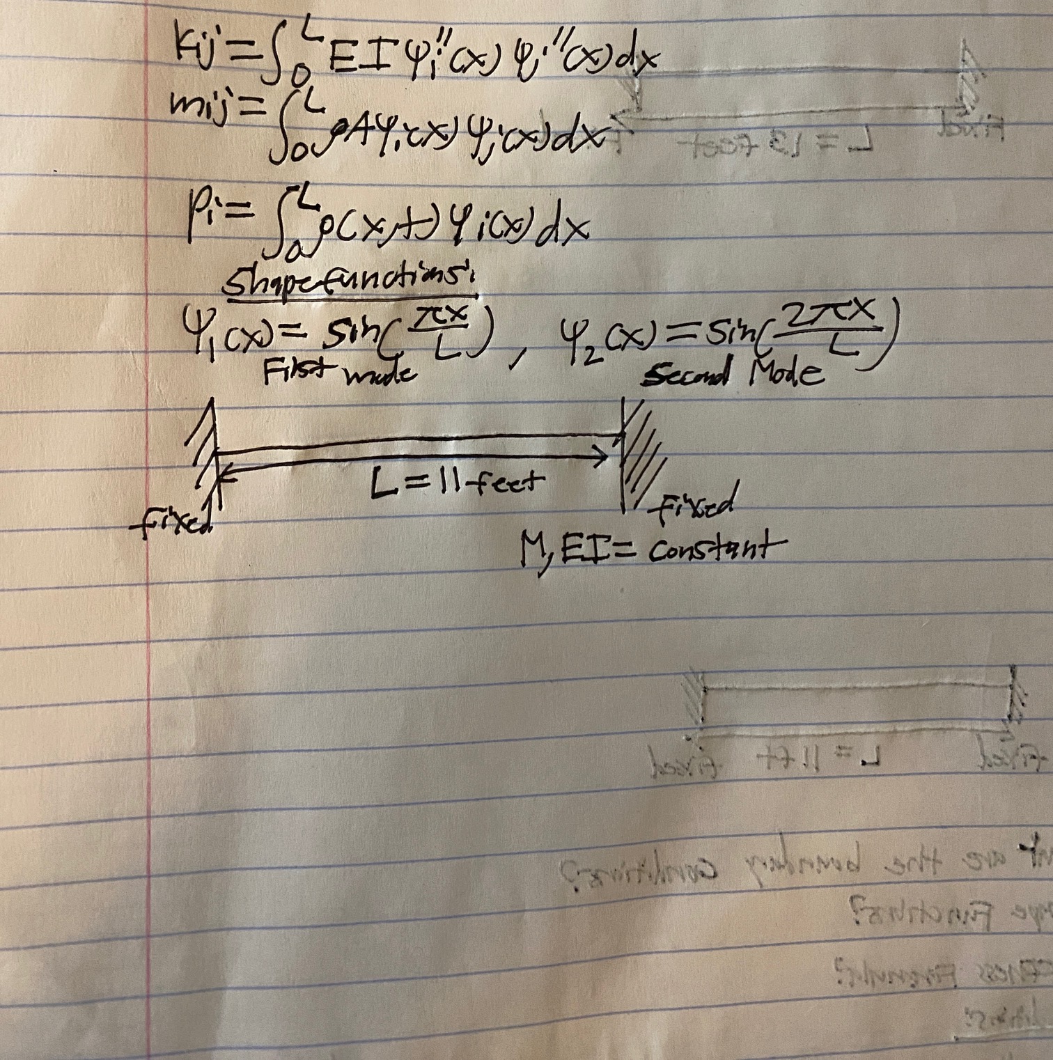 Solved Using The Assumed Modes Method Please Show All Steps 