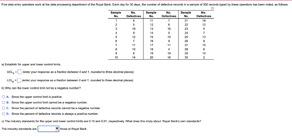 Solved Five data entry operators work at the data processing | Chegg.com