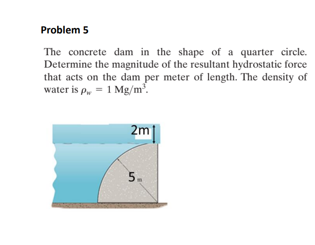 Solved The concrete dam in the shape of a quarter circle. | Chegg.com