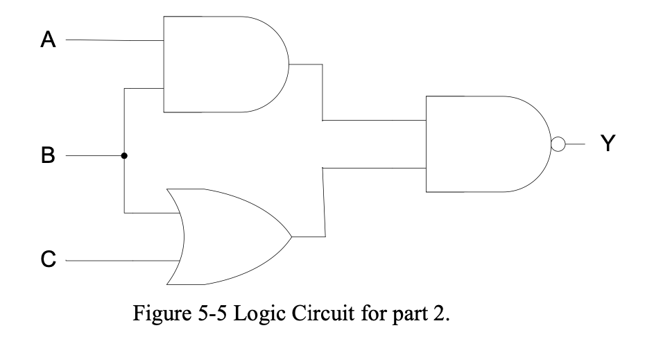 Solved A B C- Figure 5-5 Logic Circuit for part 2. Y 3) | Chegg.com