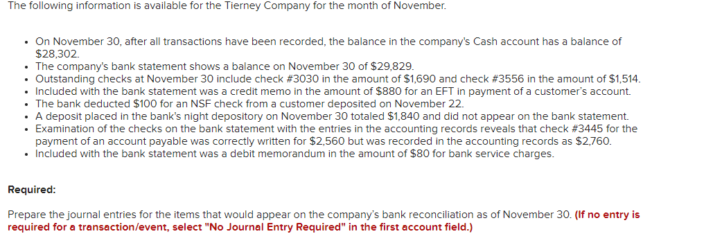 [Solved]: The following information is available for the Ti