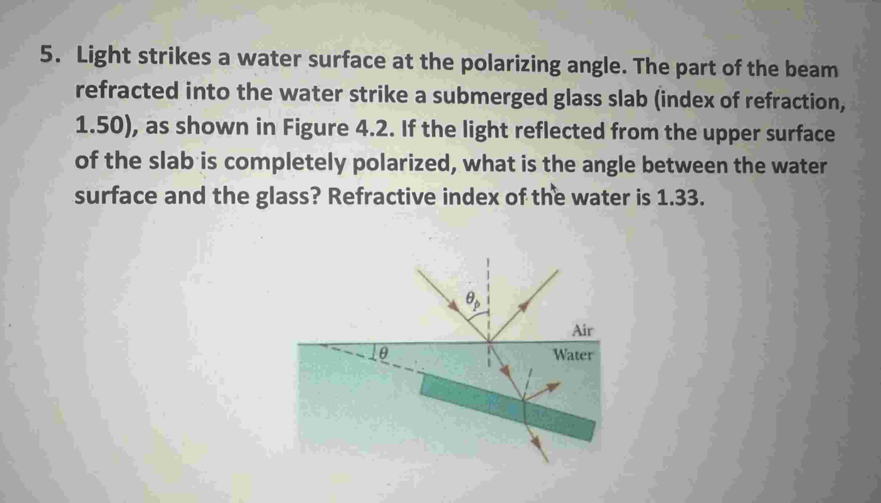 Solved 5. ﻿Light strikes a water surface at the polarizing | Chegg.com
