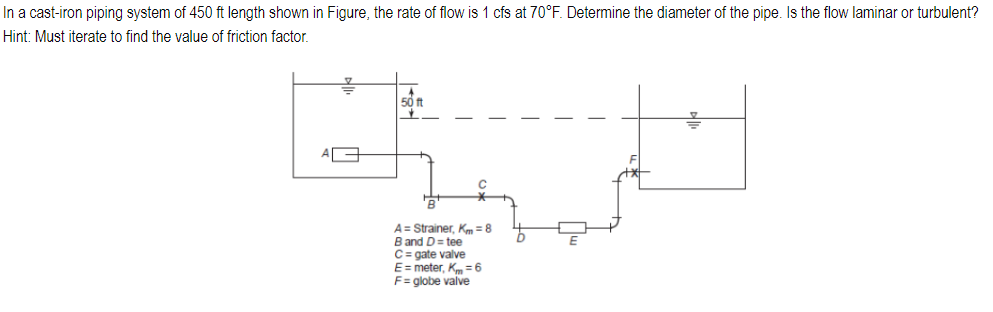 Please step by step | Chegg.com