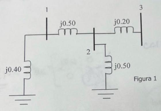 Solved Using the impedance matrix construction method | Chegg.com