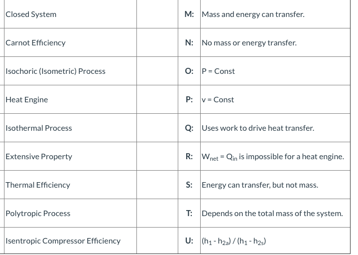 Solved 1st Law A: Eout/Ein Isentropic Process B: Reversible | Chegg.com