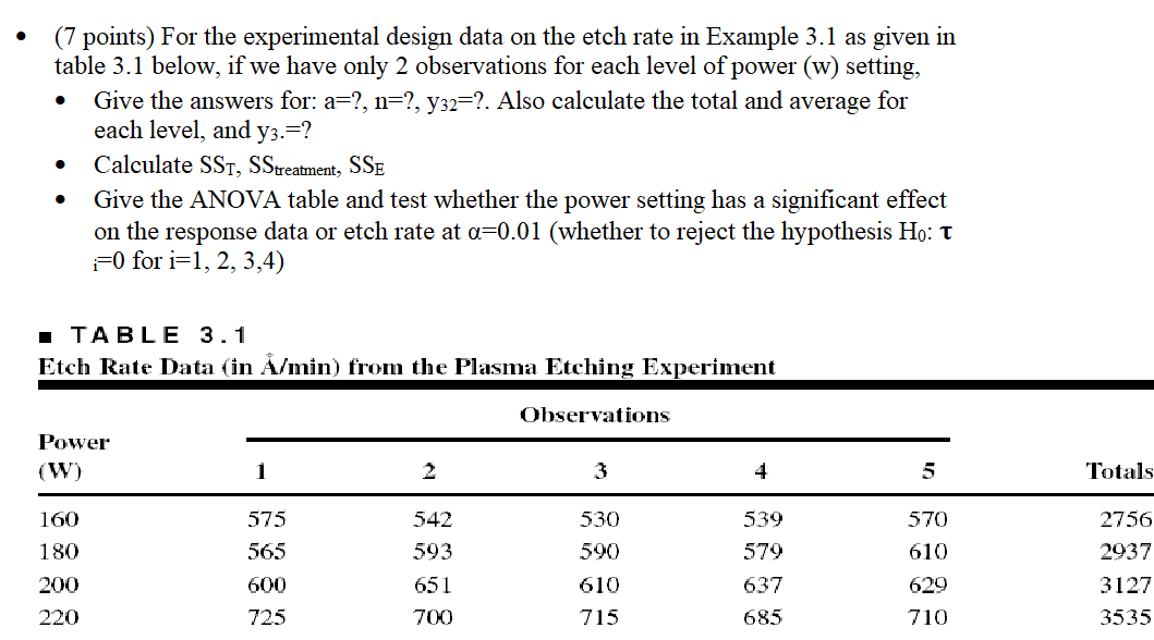 Solved (7 points) For the experimental design data on the | Chegg.com