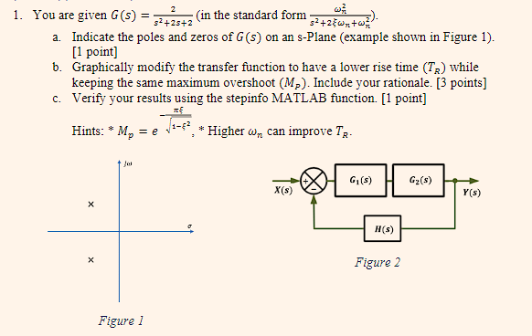 Solved 1. You are given G(s)=s2+2s+22 (in the standard form | Chegg.com