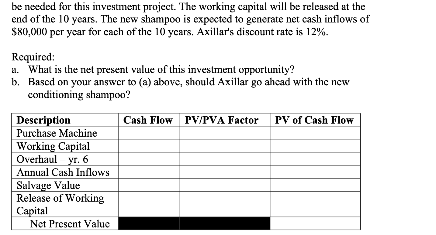 Solved Part 2. Problems. There are six problems. Each one is | Chegg.com