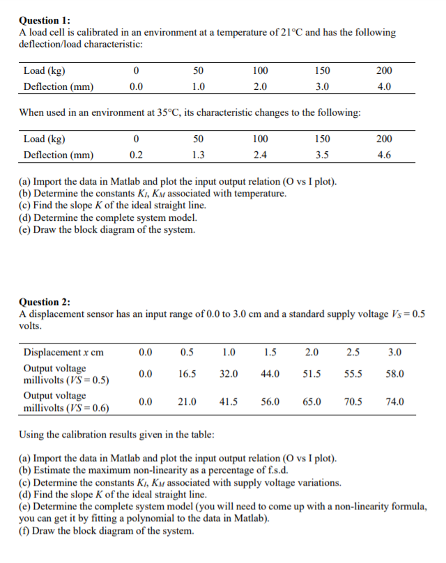 Solved Question 1: A load cell is calibrated in an | Chegg.com