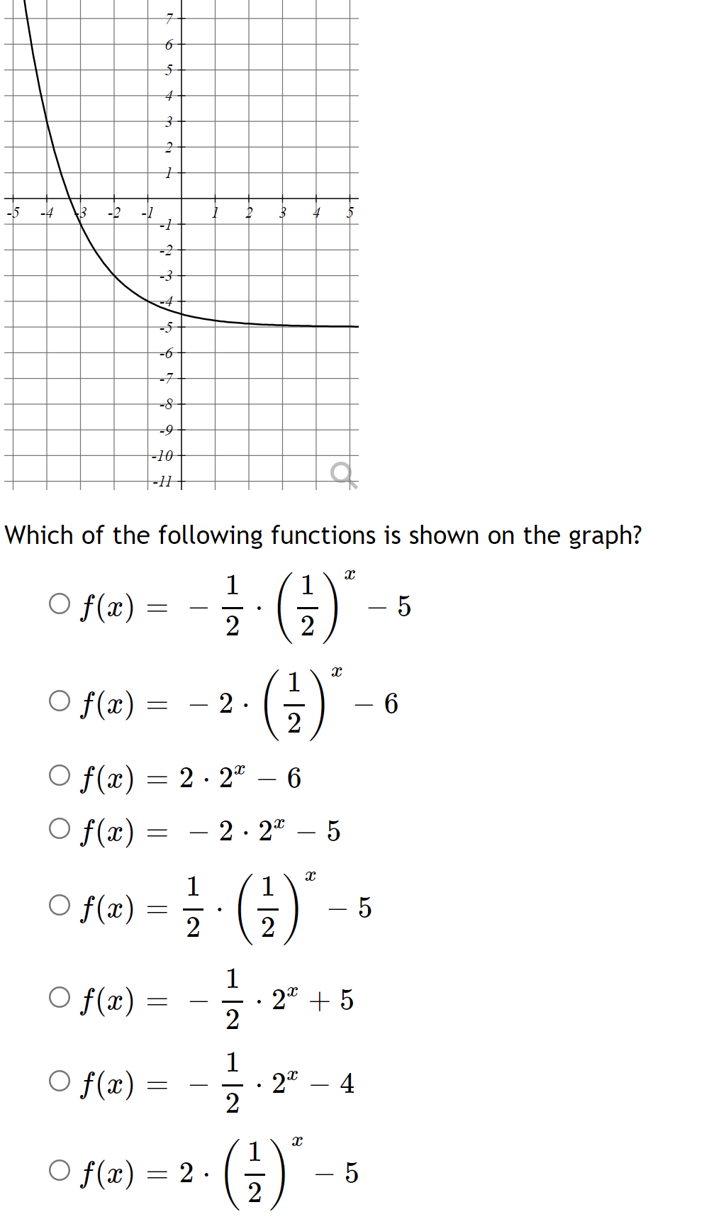 Solved 7 6 5 4 3 2 1 33 - 2 B - 1 1 -2 -3 -5 -6 -7 -8 -10 | Chegg.com
