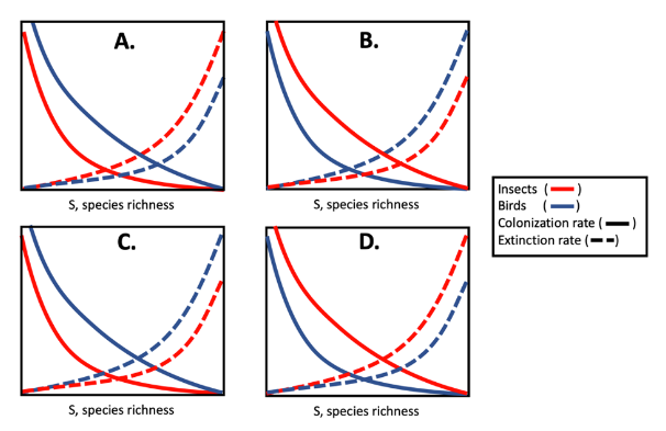 Solved Please help me to solve the question below in detail. | Chegg.com