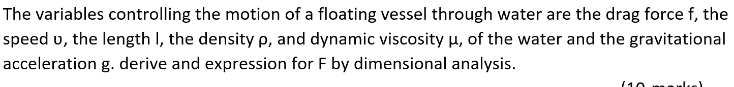 Solved The variables controlling the motion of a floating | Chegg.com