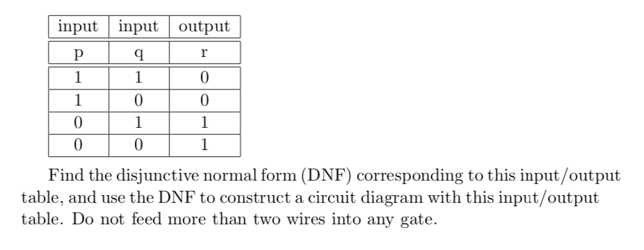 Solved Find the disjunctive normal form (DNF) corresponding | Chegg.com Solved Find the disjunctive normal form (DNF) corresponding | Chegg.com