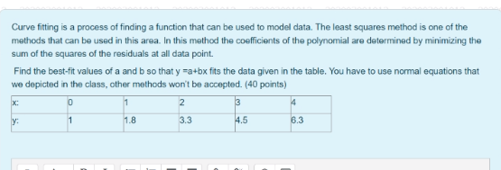 Solved Curve fitting is a process of finding a function that | Chegg.com