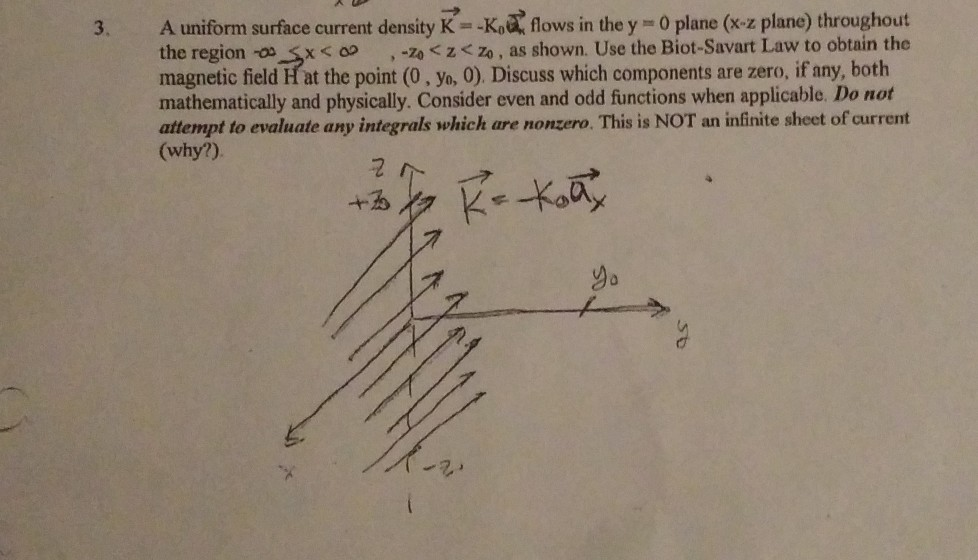 Solved A uniform surface current density K = -K flows in the | Chegg.com